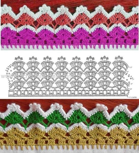 Lace Edging Crochet Patterns Part 3 - Beautiful Crochet Patterns and ...