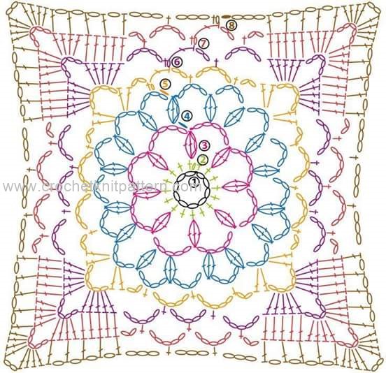 Crochet Patterns – Examples Part 2 - Beautiful Crochet Patterns and ...