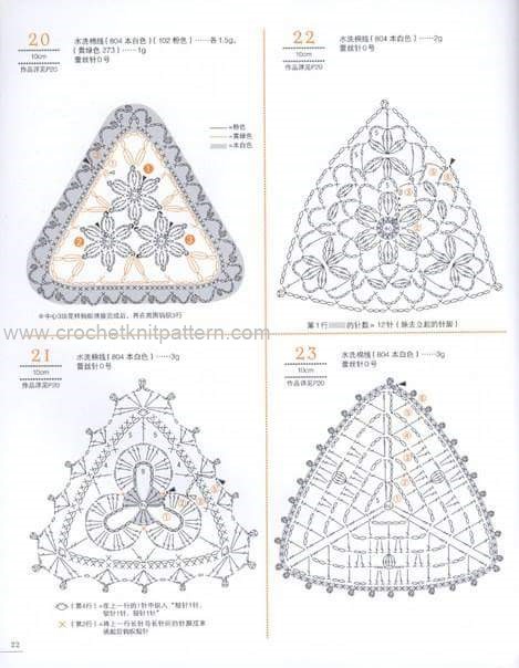 Crochet Patterns – Examples Part 2 - Beautiful Crochet Patterns and ...