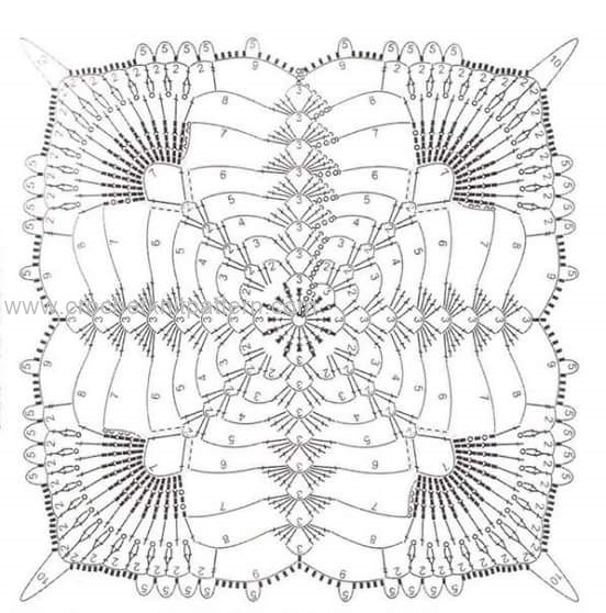 Crochet Patterns – Examples Part 2 - Beautiful Crochet Patterns and ...