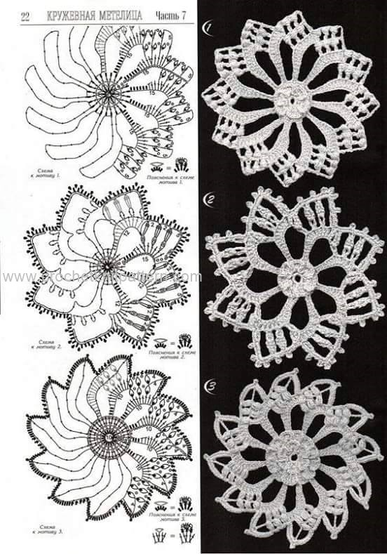 Crochet Patterns – Examples Part 4 - Beautiful Crochet Patterns and ...