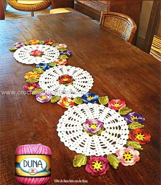 Home Decor Crochet Patterns Part 26 - Beautiful Crochet Patterns and ...