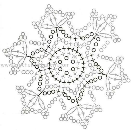 Crochet Patterns – Examples Part 5 - Beautiful Crochet Patterns and ...