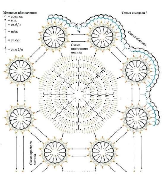 Crochet Patterns – Examples Part 10 - Beautiful Crochet Patterns and ...