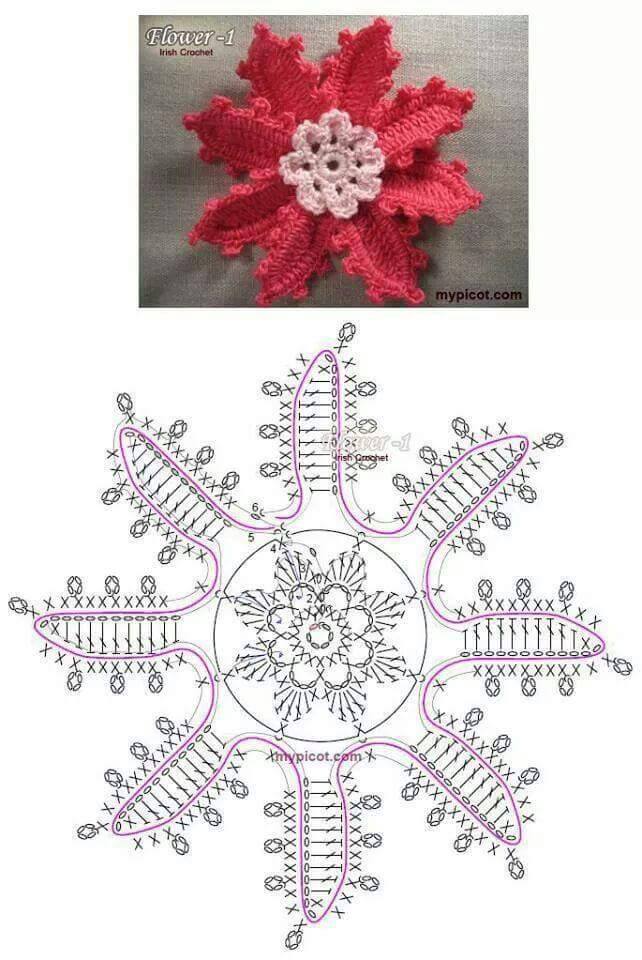 Crochet Patterns – Examples Part 10 - Beautiful Crochet Patterns and ...