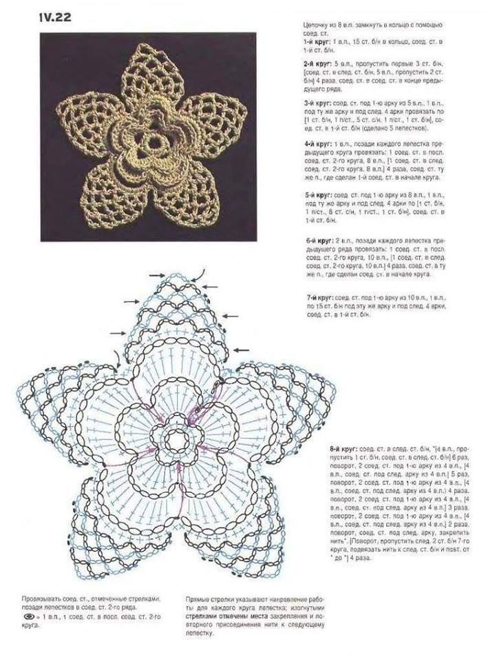 Crochet Patterns – Examples Part 10 - Beautiful Crochet Patterns and ...