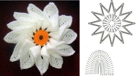 example crochet patterns Archives - Beautiful Crochet Patterns and ...