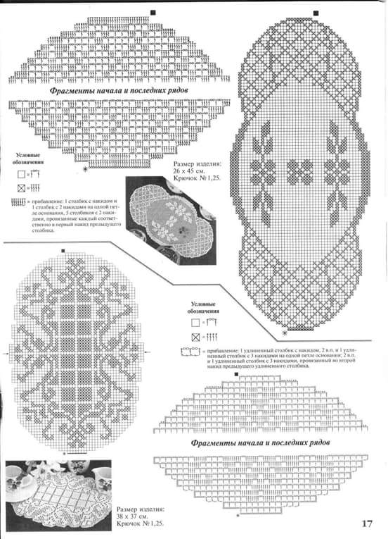 Only Crochet Patterns Archives - Page 20 of 26 - Beautiful Crochet ...