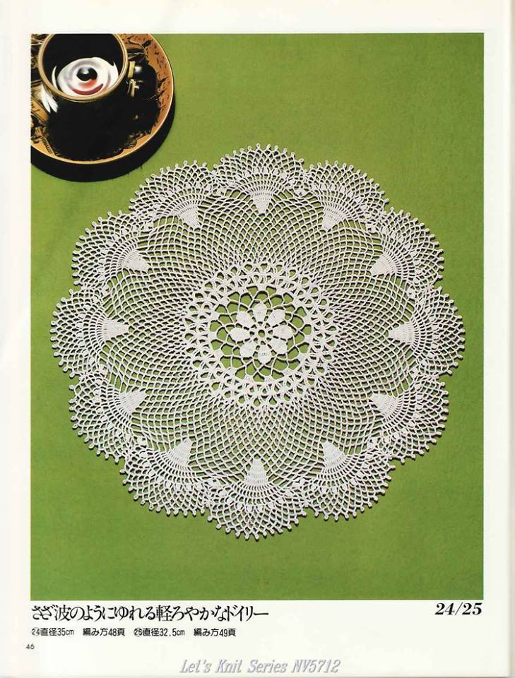 Home Decor Crochet Patterns Part 63 - Beautiful Crochet Patterns and ...