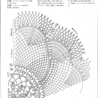 Home Decor Crochet Patterns Part 63 - Beautiful Crochet Patterns and ...