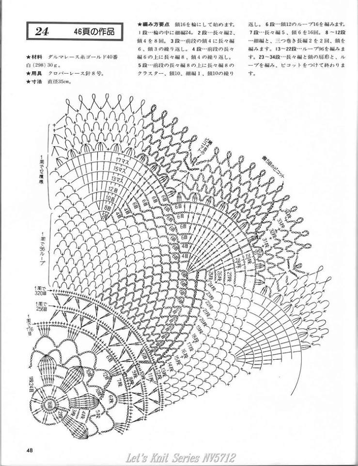 Home Decor Crochet Patterns Part 63 - Beautiful Crochet Patterns and ...
