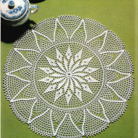 Home Decor Crochet Patterns Part 63 - Beautiful Crochet Patterns and ...