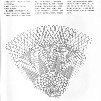 Home Decor Crochet Patterns Part 63 - Beautiful Crochet Patterns and ...