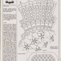 Home Decor Crochet Patterns Part 63 - Beautiful Crochet Patterns and ...