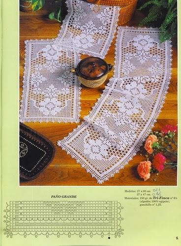 Home Decor Crochet Patterns Part 63 - Beautiful Crochet Patterns and ...