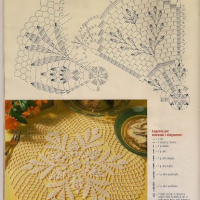 Home Decor Crochet Patterns Part 63 - Beautiful Crochet Patterns and ...