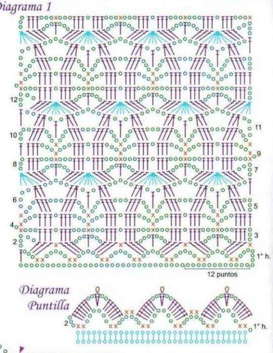 New Woman’s Crochet Patterns Part 63 - Beautiful Crochet Patterns and ...