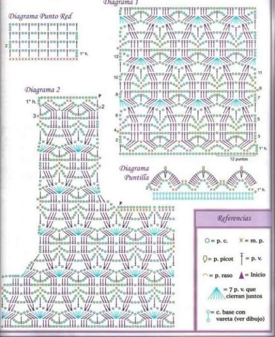 New Woman’s Crochet Patterns Part 63 - Beautiful Crochet Patterns and ...