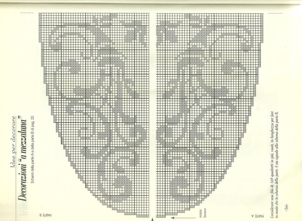 Only Crochet Patterns Archives - Page 18 of 26 - Beautiful Crochet ...