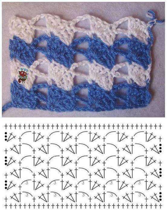 Crochet Patterns – Examples Part 14 - Beautiful Crochet Patterns and ...