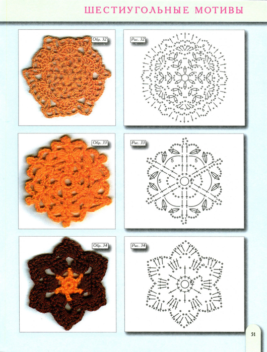 Crochet Patterns – Examples Part 15 - Beautiful Crochet Patterns and ...