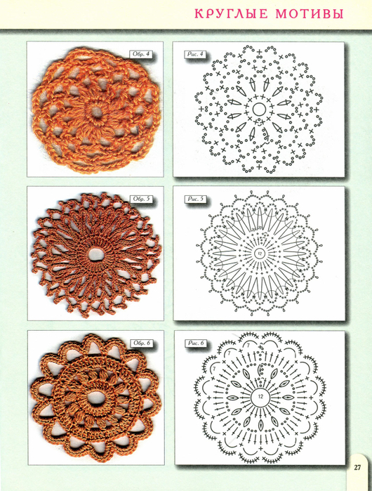 Crochet Patterns – Examples Part 15 - Beautiful Crochet Patterns and ...