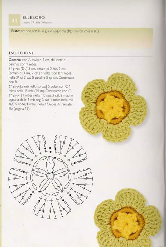 Crochet Patterns – Examples Part 18 - Beautiful Crochet Patterns and ...