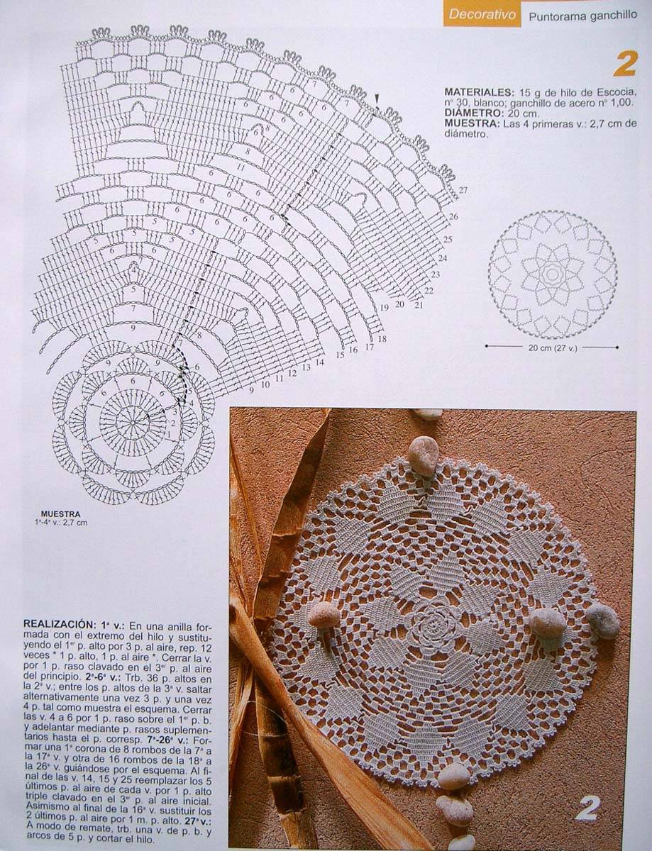 Home Decor Crochet Patterns Part 134 - Beautiful Crochet Patterns and ...