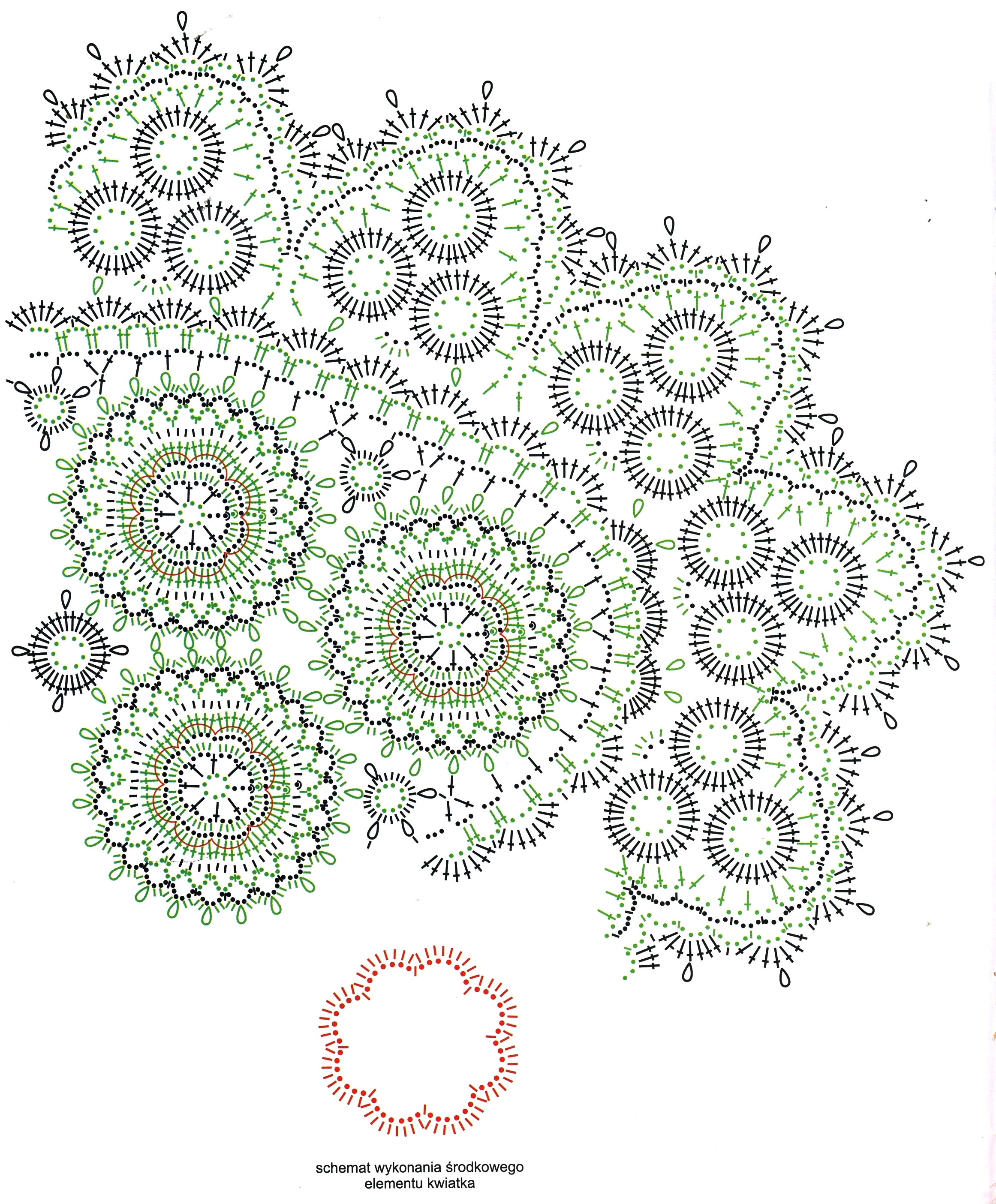 Only Crochet Patterns Part 15 - Beautiful Crochet Patterns and Knitting ...