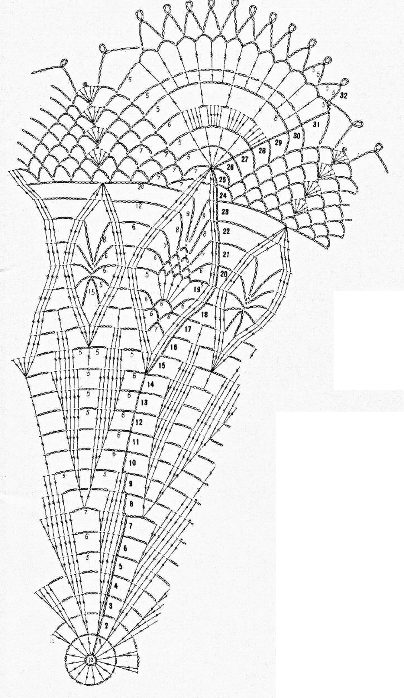 Only Crochet Patterns Part 15 - Beautiful Crochet Patterns and Knitting ...