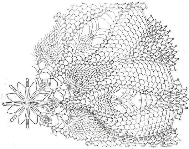 Only Crochet Patterns Part 15 - Beautiful Crochet Patterns and Knitting ...