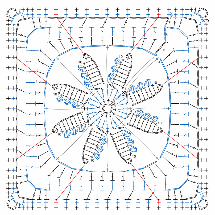 Crochet Examples Archives - Page 4 of 22 - Beautiful Crochet Patterns ...