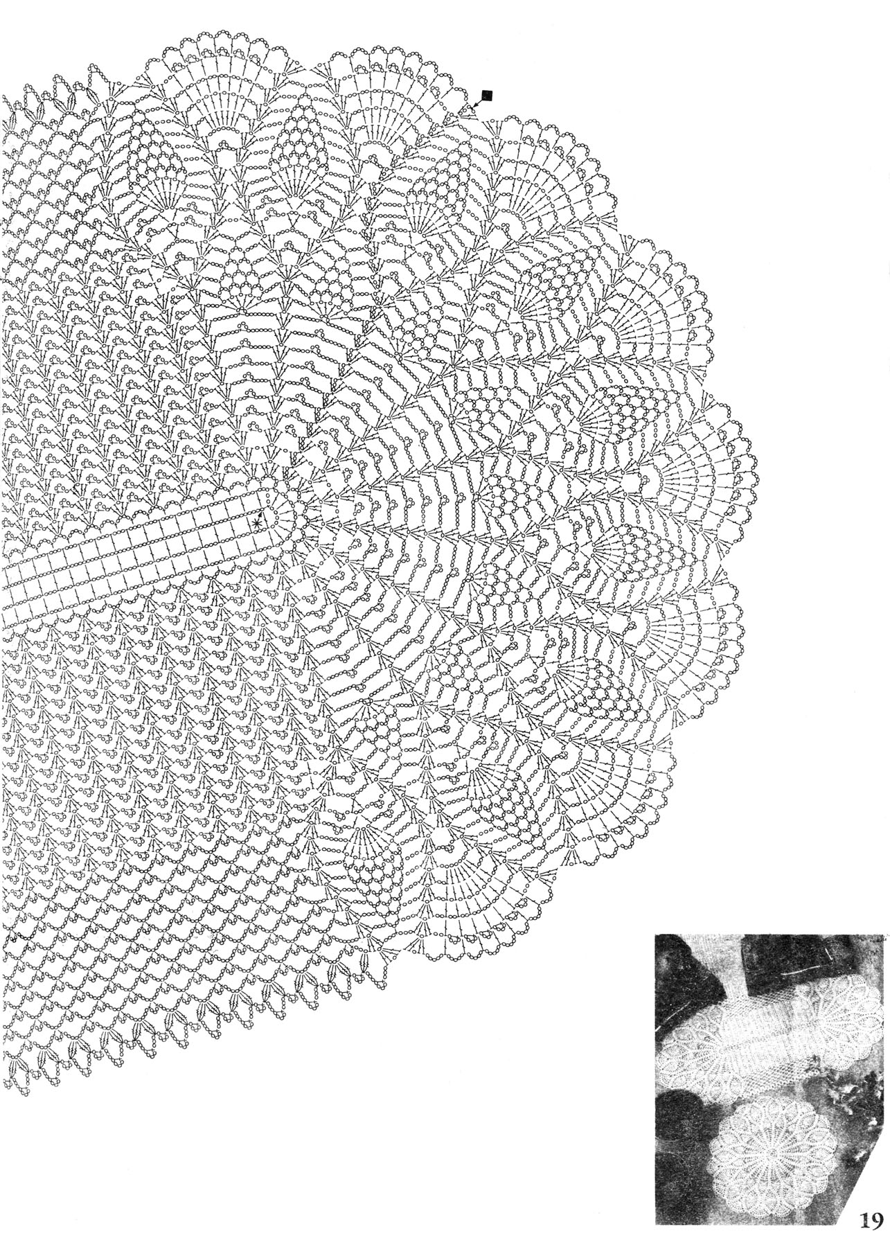 Crochet Examples Archives - Page 4 of 22 - Beautiful Crochet Patterns ...