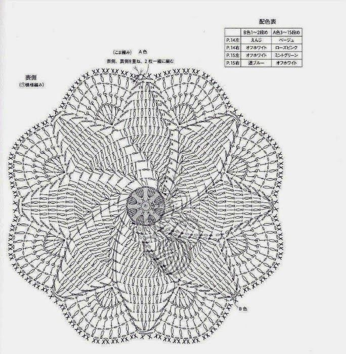 Crochet Patterns – Examples Part 20 - Beautiful Crochet Patterns and ...