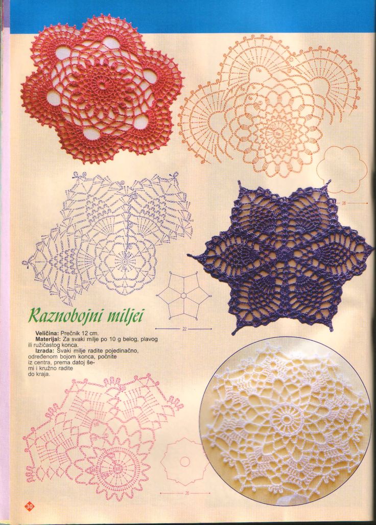 Crochet Patterns – Examples Part 20 - Beautiful Crochet Patterns and ...