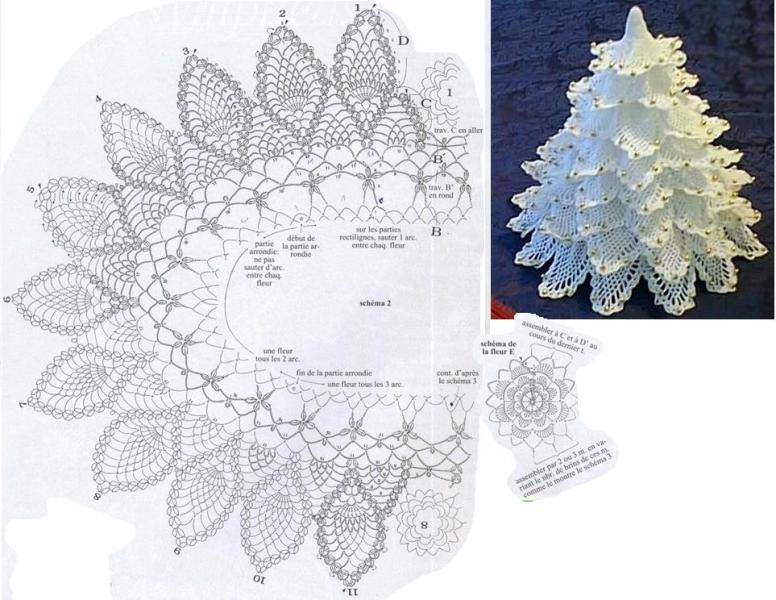 Crochet Patterns – Examples Part 20 - Beautiful Crochet Patterns and ...