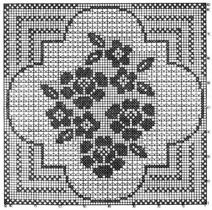Only Crochet Patterns Archives - Page 9 of 26 - Beautiful Crochet ...