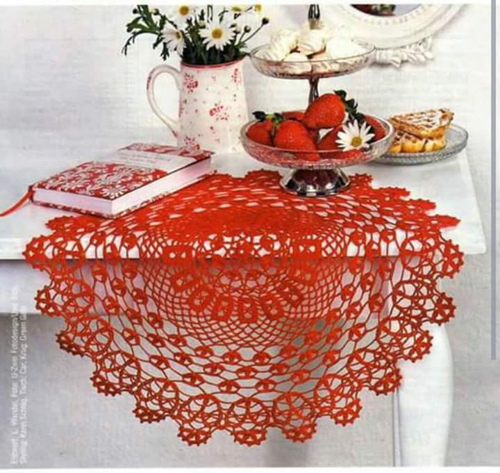 Home Decor Crochet Patterns Part 157 - Beautiful Crochet Patterns and ...